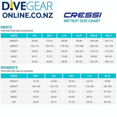 Spearo Wettie|Cressi Tracina Wetsuit|Camo Freedive|divegearonline.nz ...