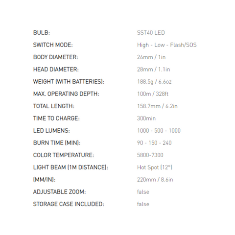 Mares | EOS 10LR 1000 Lumen | Dive Torch | divegearonline.co.nz – Dive ...